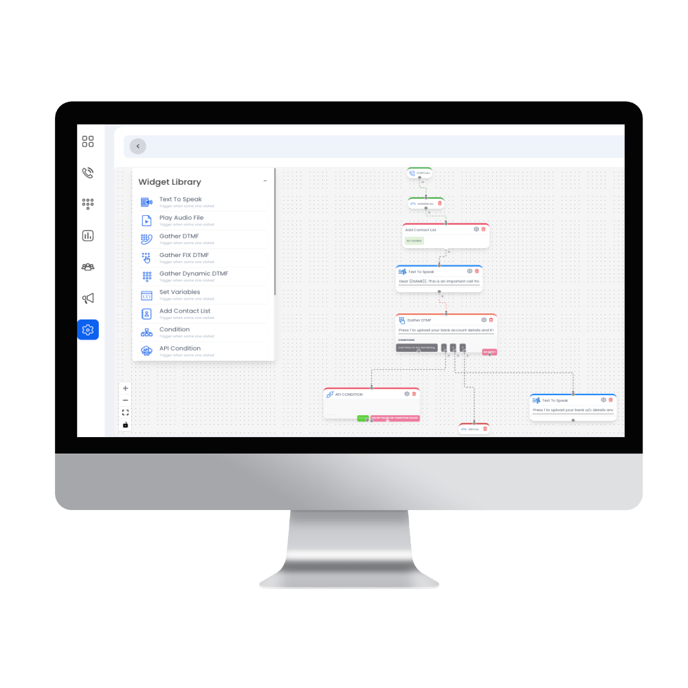 A2P Messaging and Contact Center Solutions with Conversational AI for ...